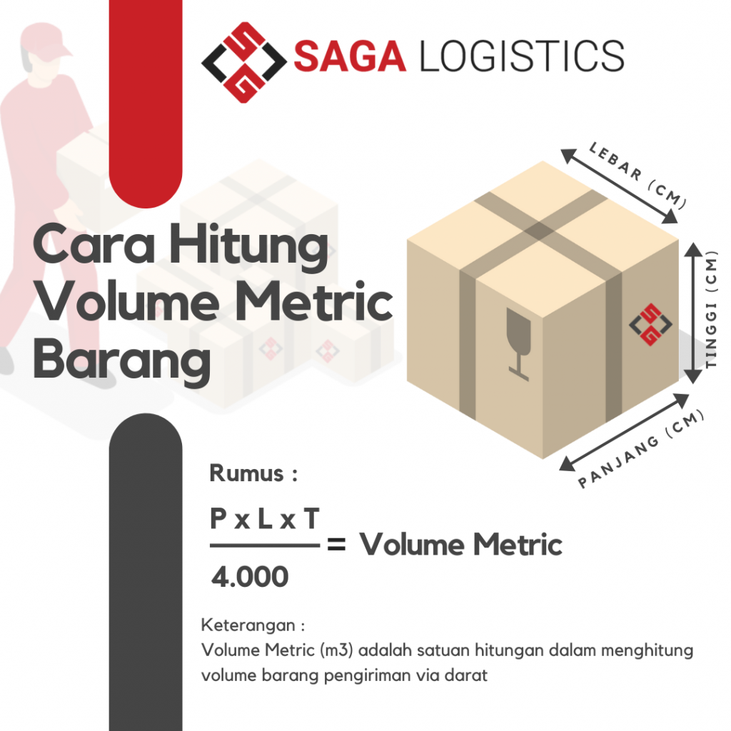 Jasa Ekspedisi ke Bali - Saga Logistics